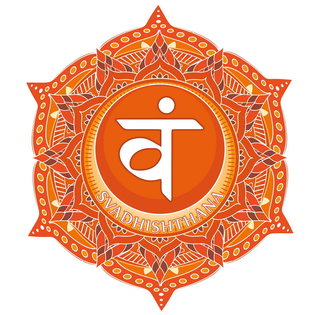 Sacral chakra, the second energy centre, Svadhishthana chakra Sacral chakra, the second energy centre, Svadhishthana chakra